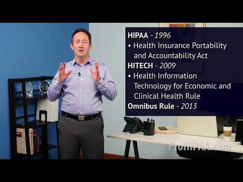 The History of HIPAA