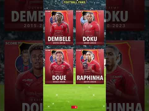 Did You Know All These Players Once Played For Rennes?...