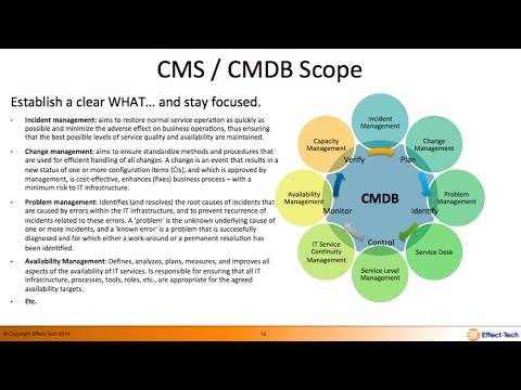 Webinar: Delivering on the Promise of 'Why a CMDB?' - Part 1