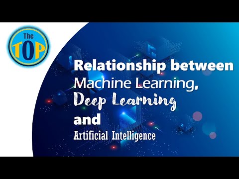 Relationship between Machine Learning, Deep Learning and Artificial Intelligence | The TOP