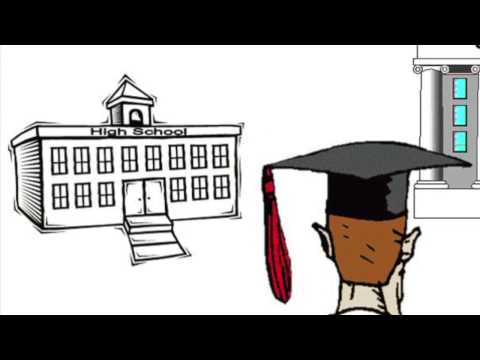 Is High School Preparing Students For College Writing?