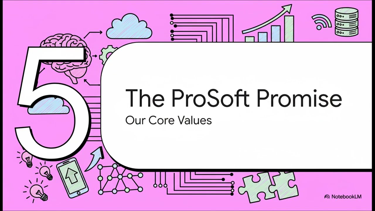 ProSoft Solution