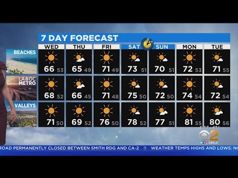 Amber Lee's Weather Forecast (March 9)