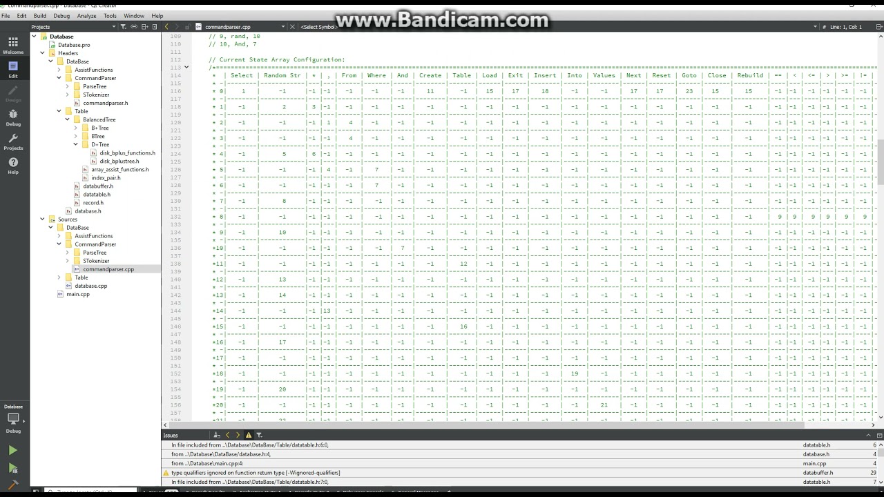 GitHub - Andrew-Miner/Database-Management-System: This project was ...