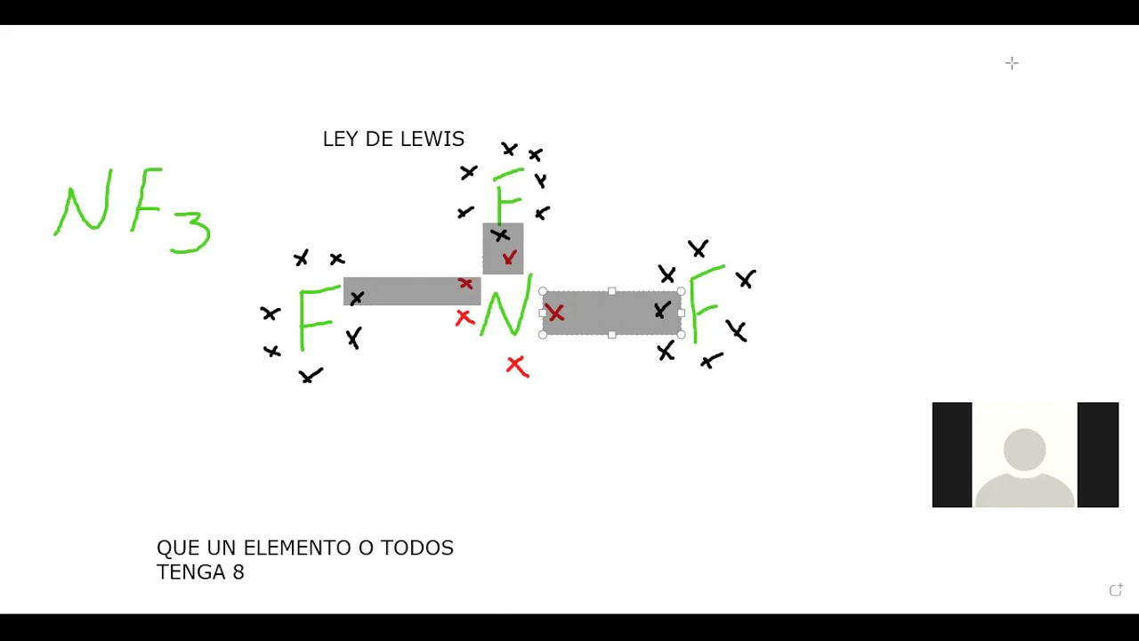 REPASO QUIMICA 1 BGU