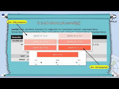 plt.savefig() - facecolor | Matplotlib Course