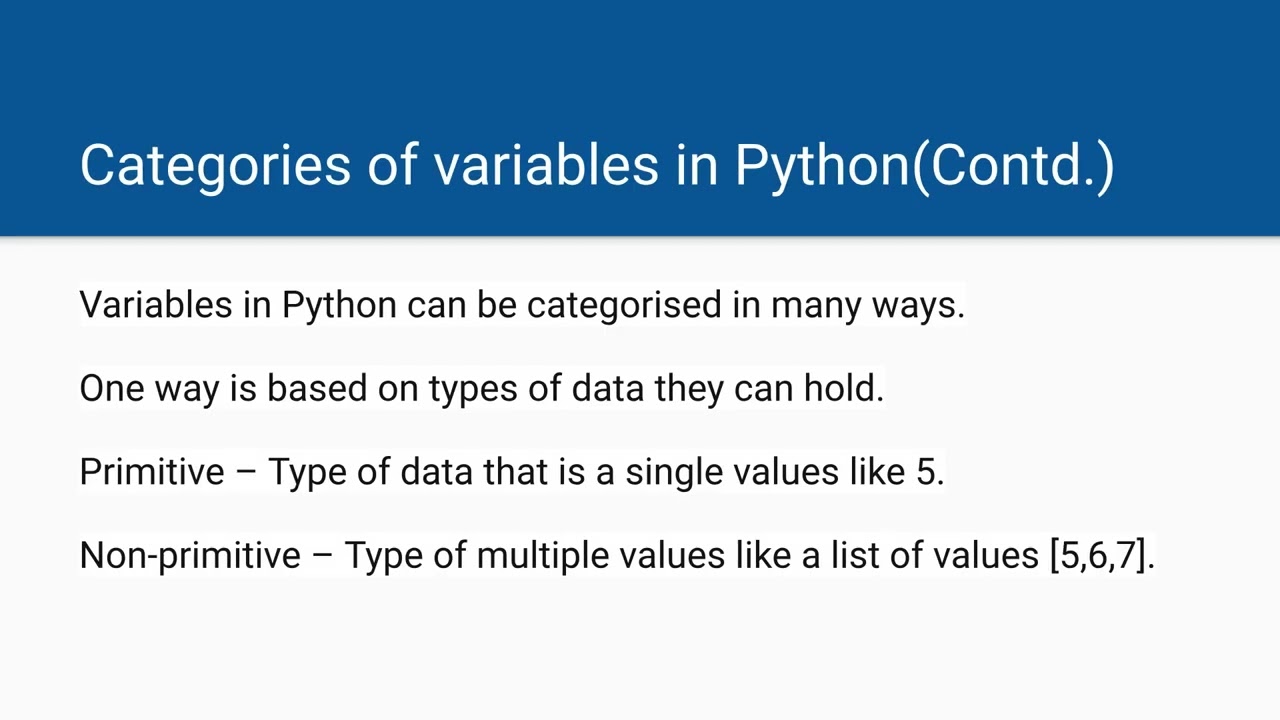 Introduction to Python Variables.pptx