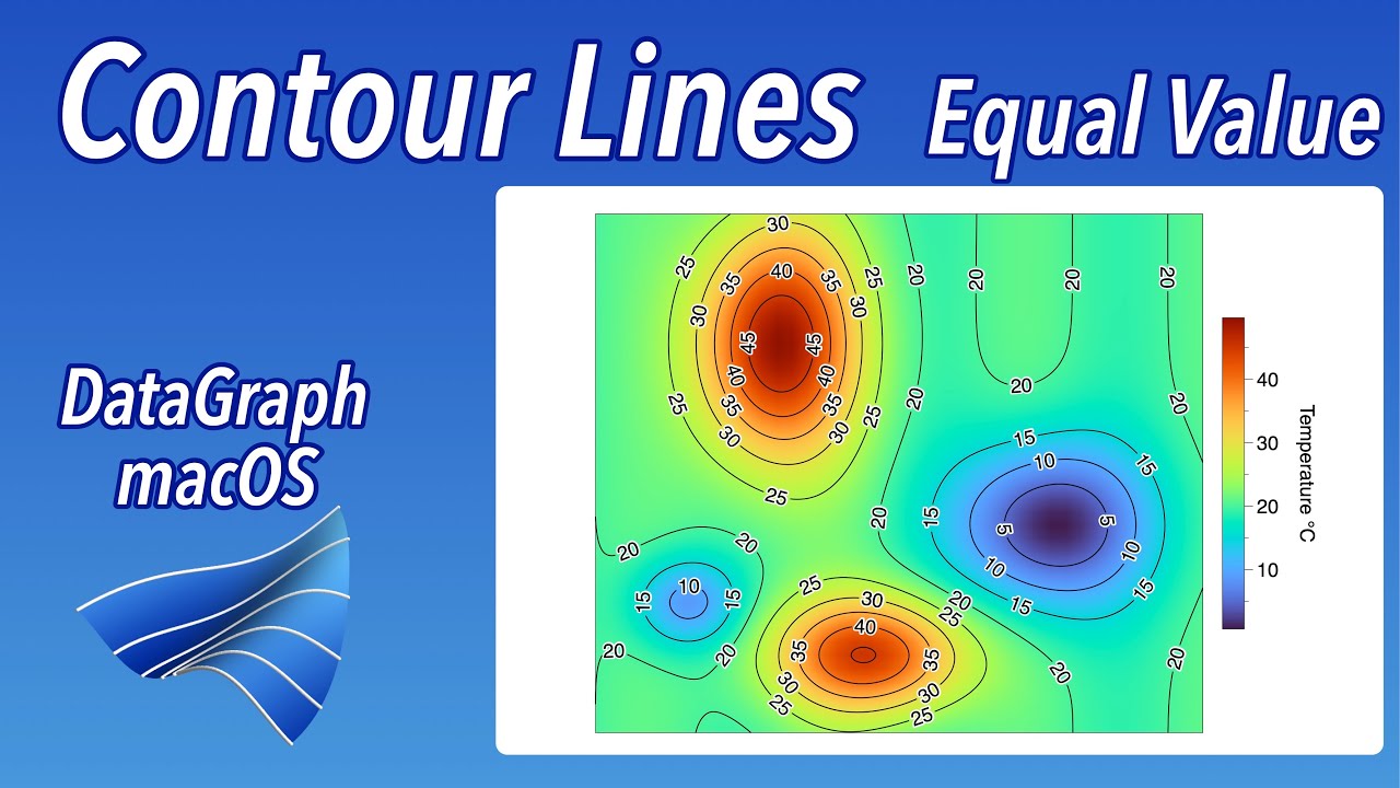 How to draw Contour Lines in DataGraph