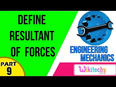 Define Resultant of forces | Mechanical Engineering Interview questions and answers