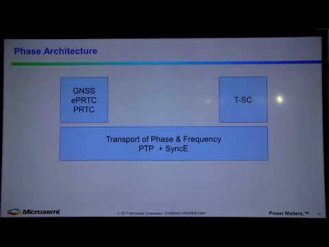 Engineering Time and Phase for 5G①