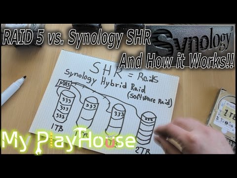 RAID 5 vs. Synology Hybrid RAID (SHR) and how it works! - 341