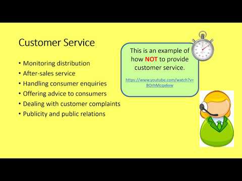 Business Studies Lesson 1 Functional Areas