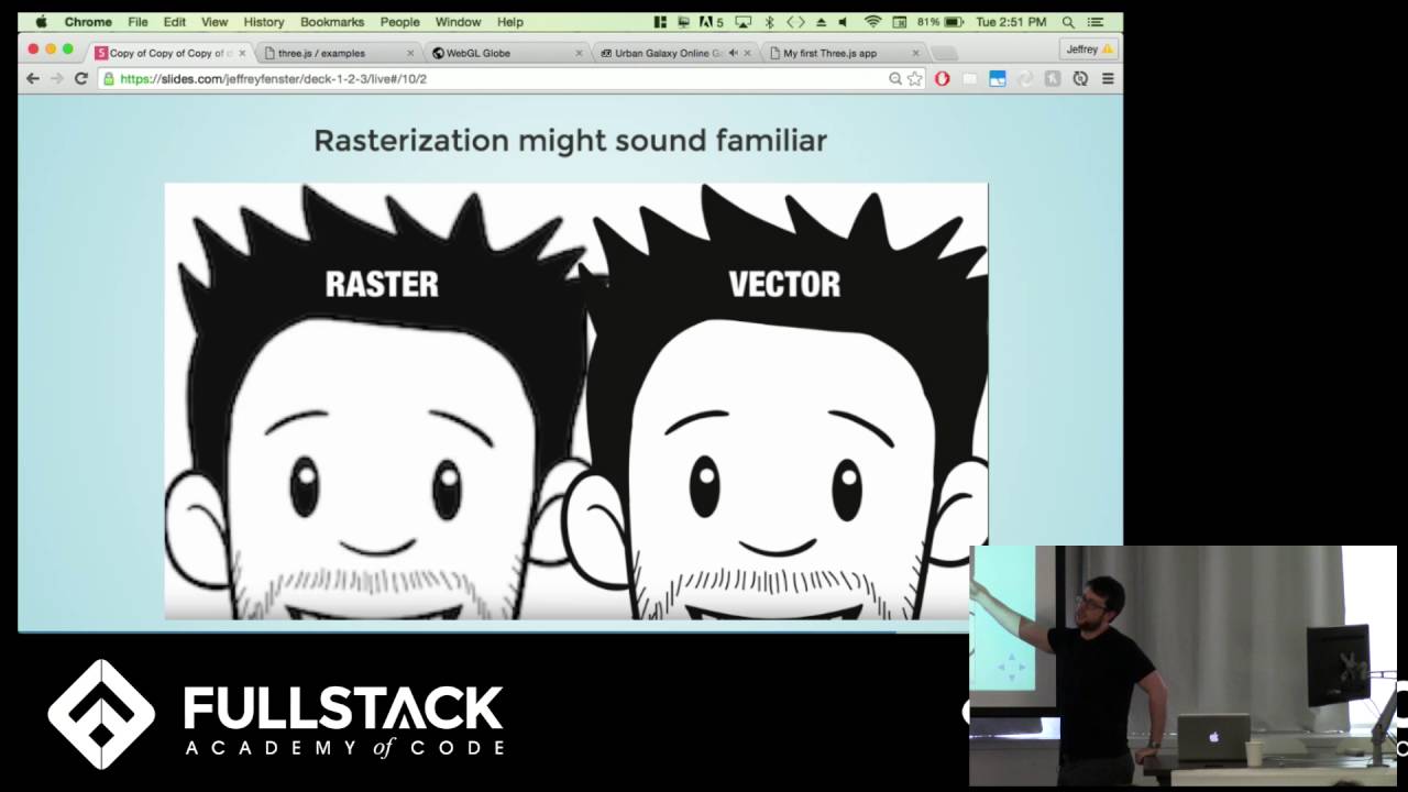 3D Rendering Techniques - How Does 3d Rendering Work on the Web