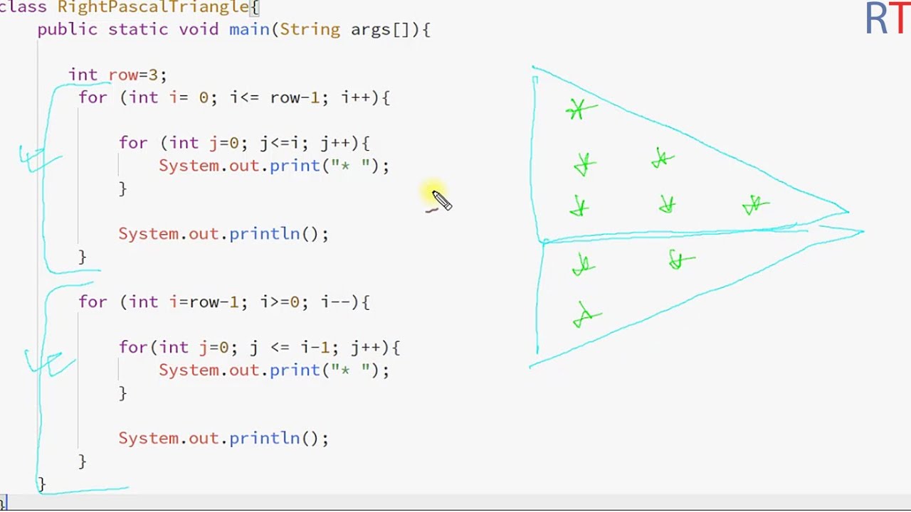 Right Pascal Triangle Using Java || Java Pattern Printing