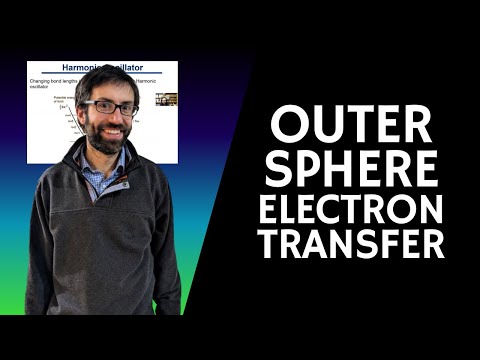6.24. Outer Sphere Electron Transfer