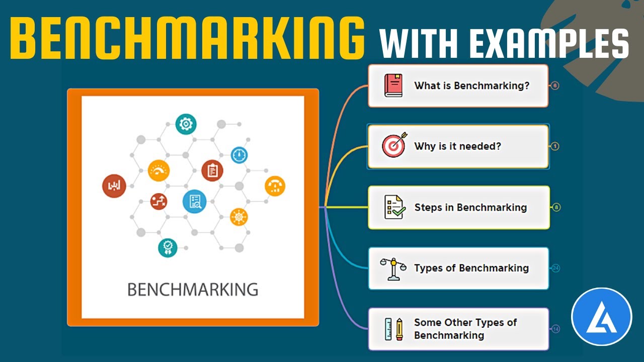 Benchmarking : Concept, Steps, Application, And Types With Examples