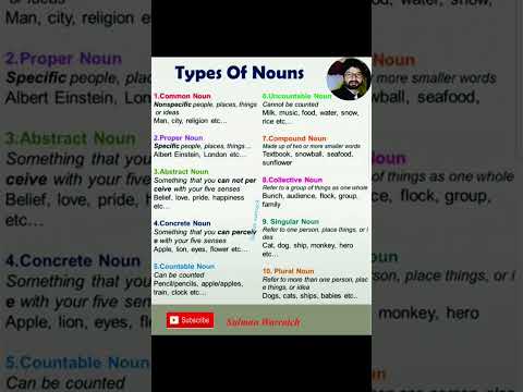 Types of nouns| Parts of Speech| types of nouns in English grammar