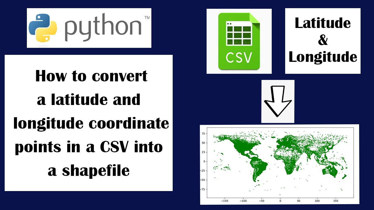 How to convert a latitude and longitude coordinate points in a CSV into a shapefile using python