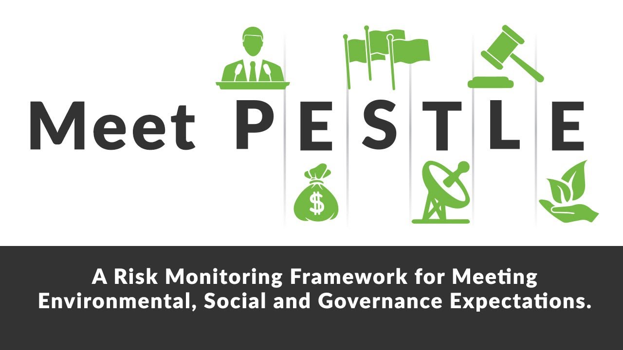 How Risk Monitoring Empowers CSR & ESG Programs