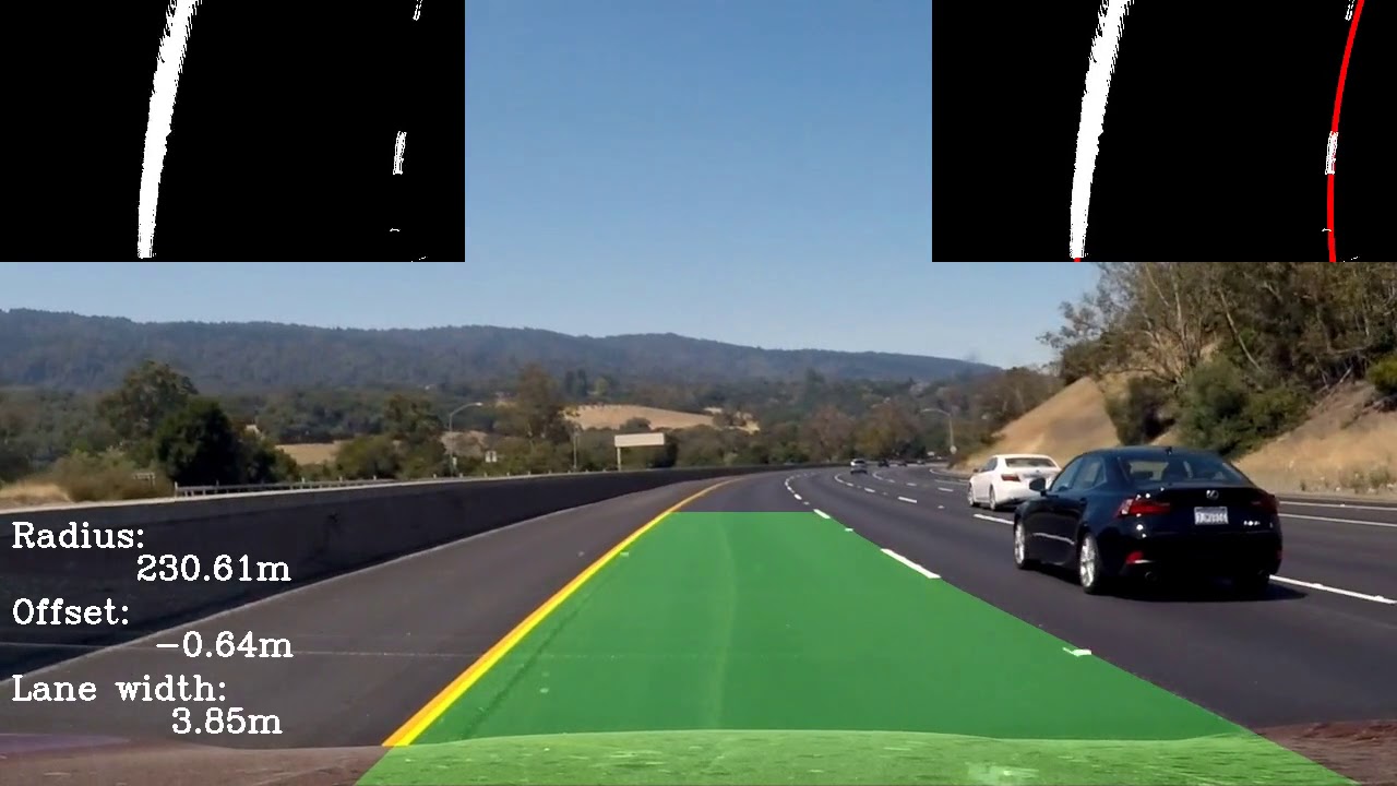P4: Advanced Lane Detection