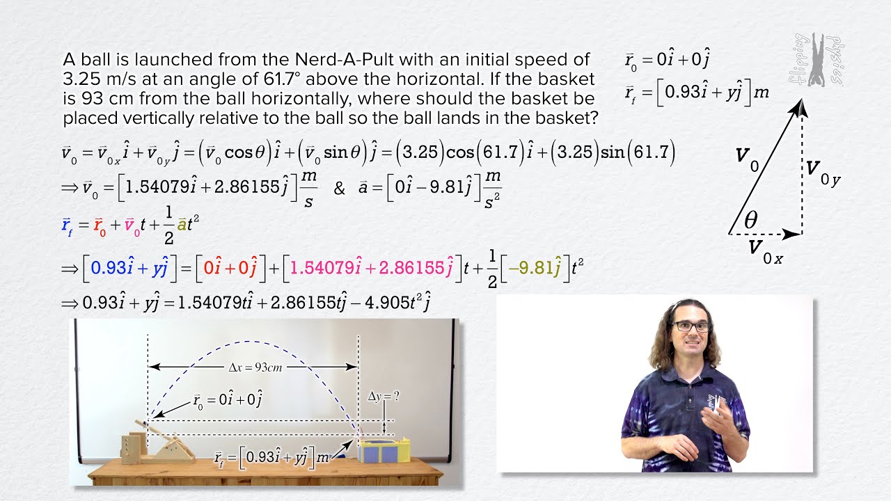 Nerd-A-Pult using Unit Vectors