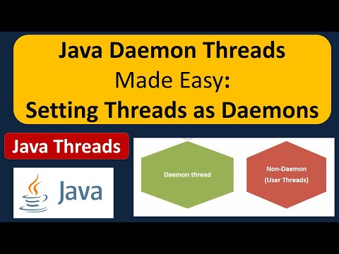 Java Daemon Threads Made Easy: Setting Threads as Daemons | Daemon thread in java | Java Threads