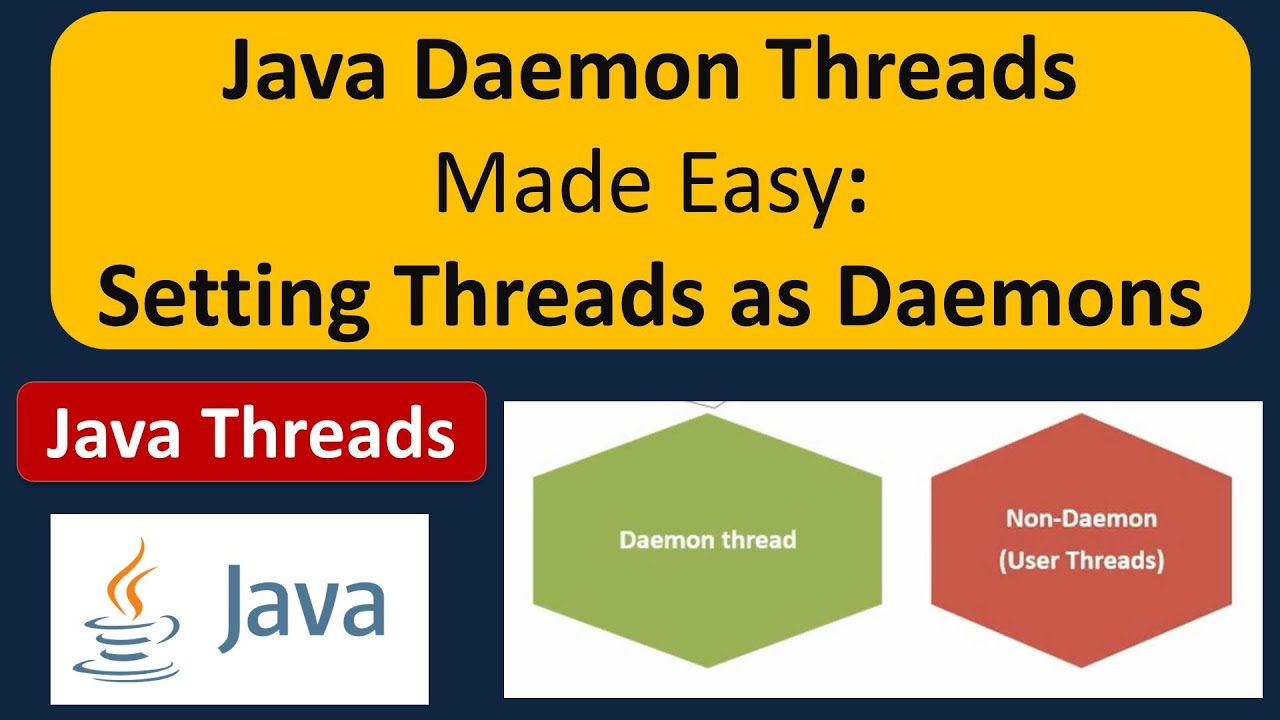 Java Daemon Threads Made Easy: Setting Threads as Daemons | Daemon thread in java | Java Threads