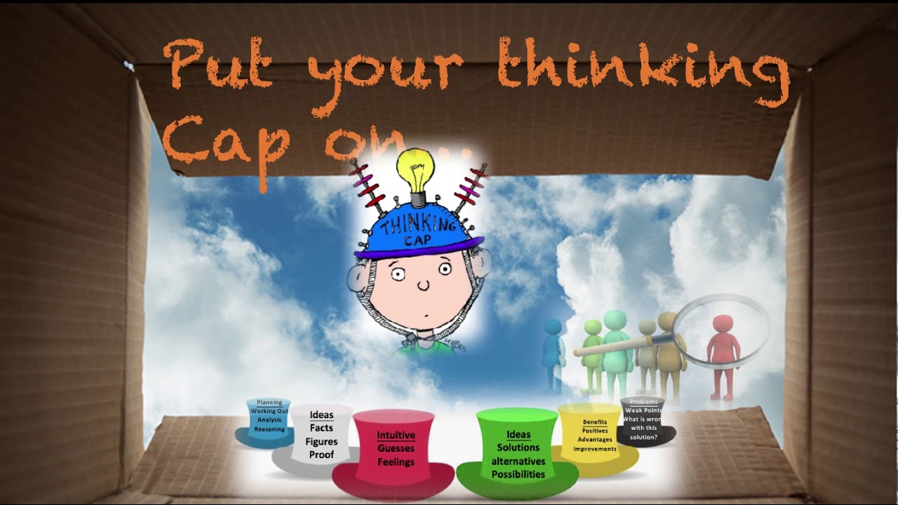 Maths Digital Poster - Problem Solving