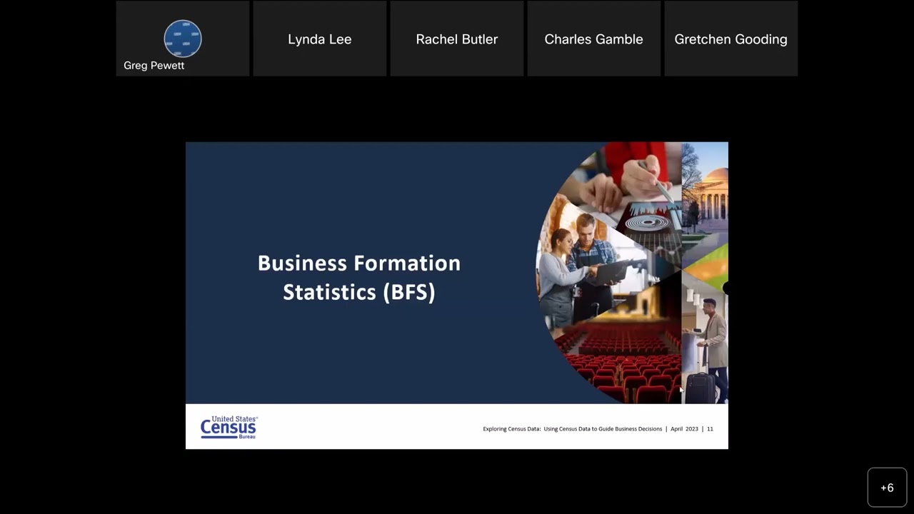 Exploring Census Data: Using Census Data to Guide Business Decisions