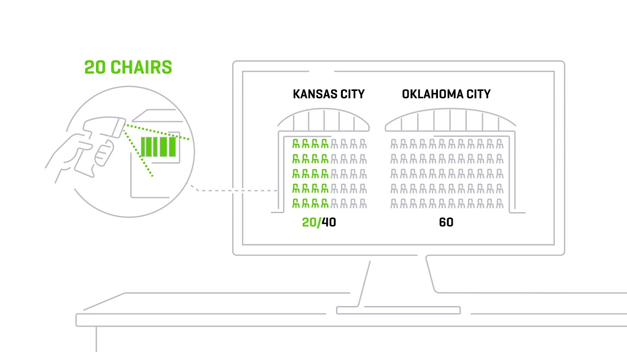 Enterprise:  Real-time Inventory Picking