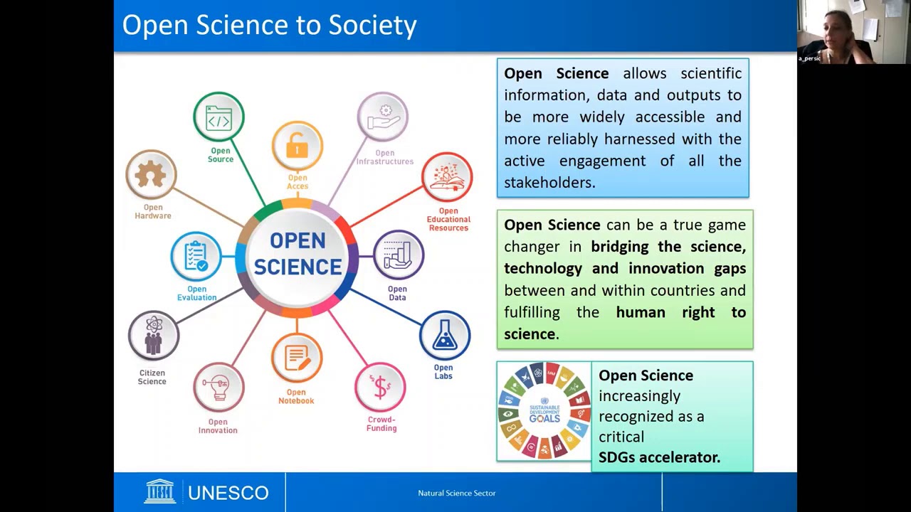 Global perspectives on Citizen Science and Open Science
