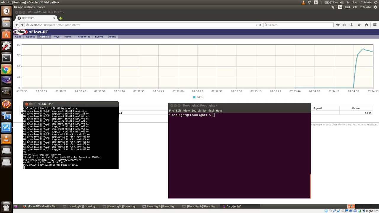 sFlow-RT DDoS Demonstration