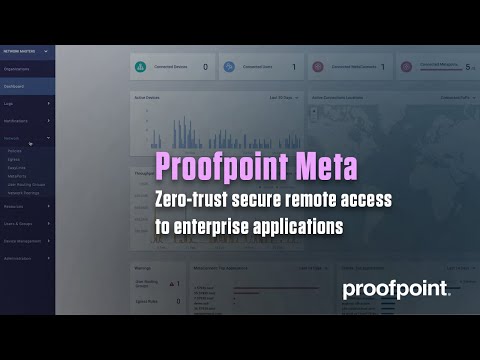 Proofpoint Meta Product Demo
