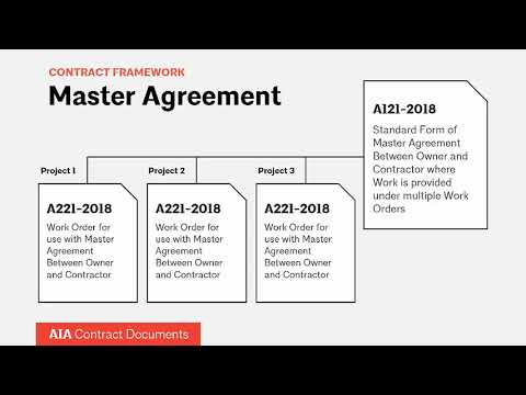 What Contractors Need to Know: AIA Master Agreements and Work Orders