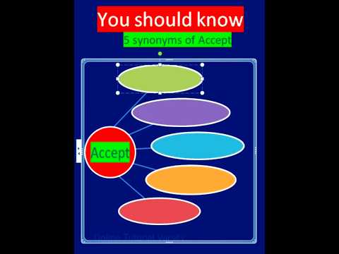 5 synonyms of accept @OnlineTutorialVarsity #shorts