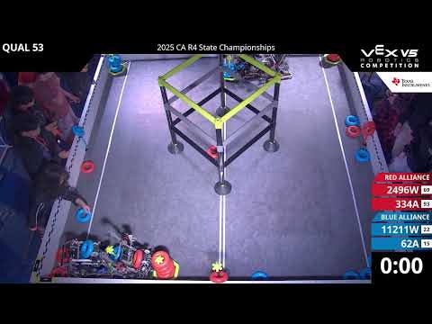 VEX EDR California Region 4 High School State Championships - Day 2