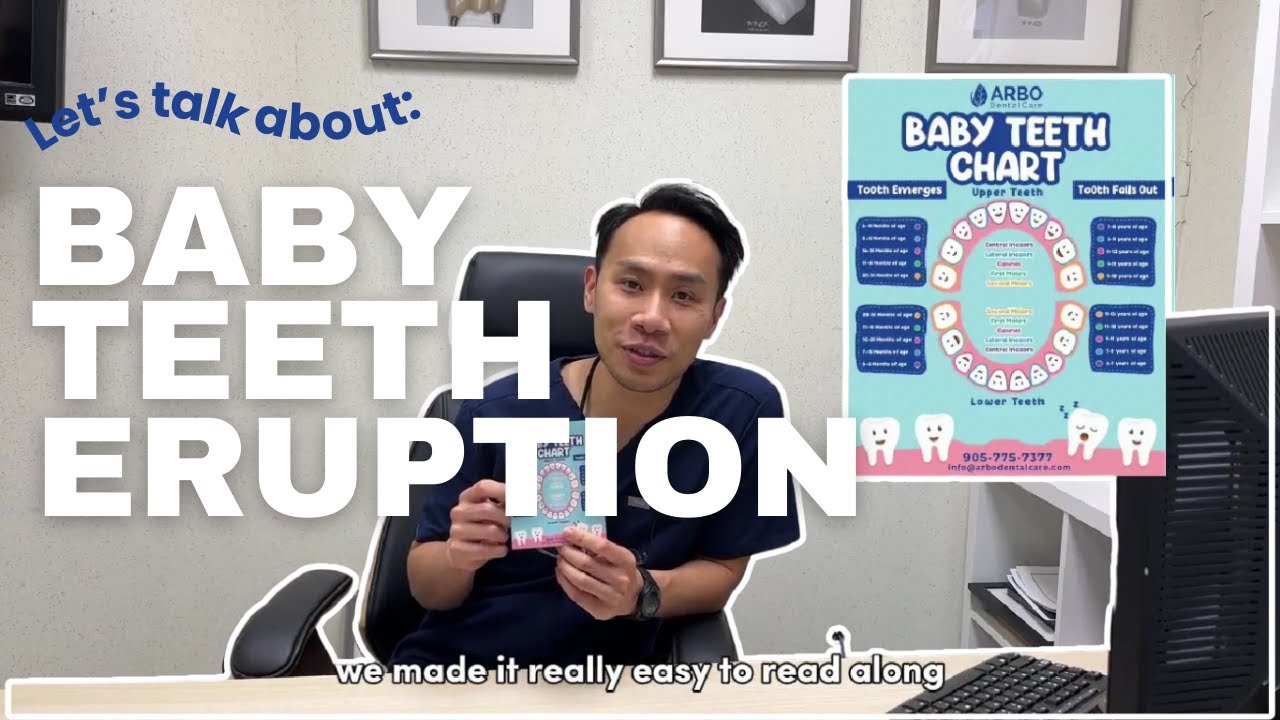 Dr. Pham explains: Baby Teeth Eruption