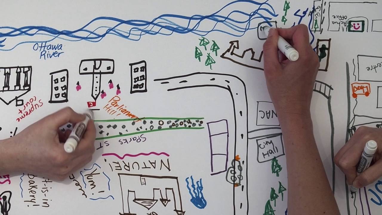 Actua's Community Mapping