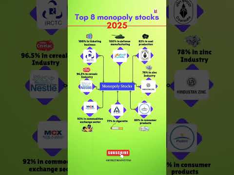 📈 Top 8 Monopoly Stocks for 2025! 💰 Best Stocks for Long-Term Investment 🚀 #stockmarket #stocks