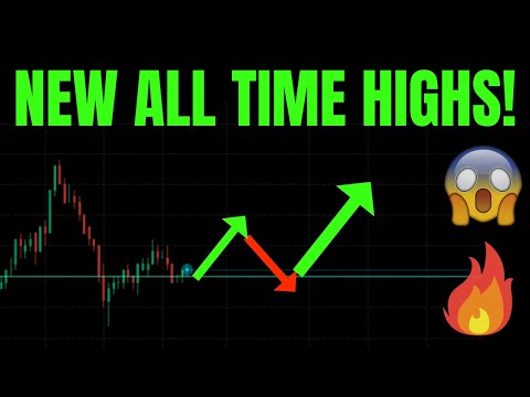 🔥 NEW ALL TIME HIGHS! SPY, NVDA, ES, QQQ, NQ, APPL, NVDA, AMZN, & TSLA PREDICTIONS! 🚀
