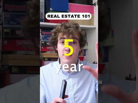 What is ARM? | Real Estate 101