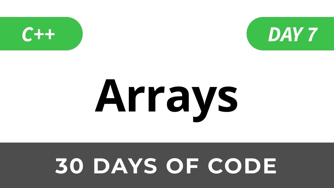 Day 7: Arrays - 30 Days of Code HackerRank Solutions