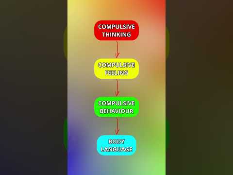 Our Thoughts, Feelings, and Behavior Shape our Personality #shorts #personality