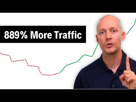 SEO for Beginners: Rank #1 In Google (2025)