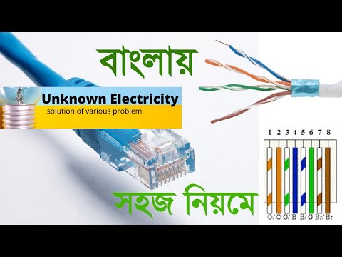 Rj45 Connector Crimping, Lan Cable Making in bangla