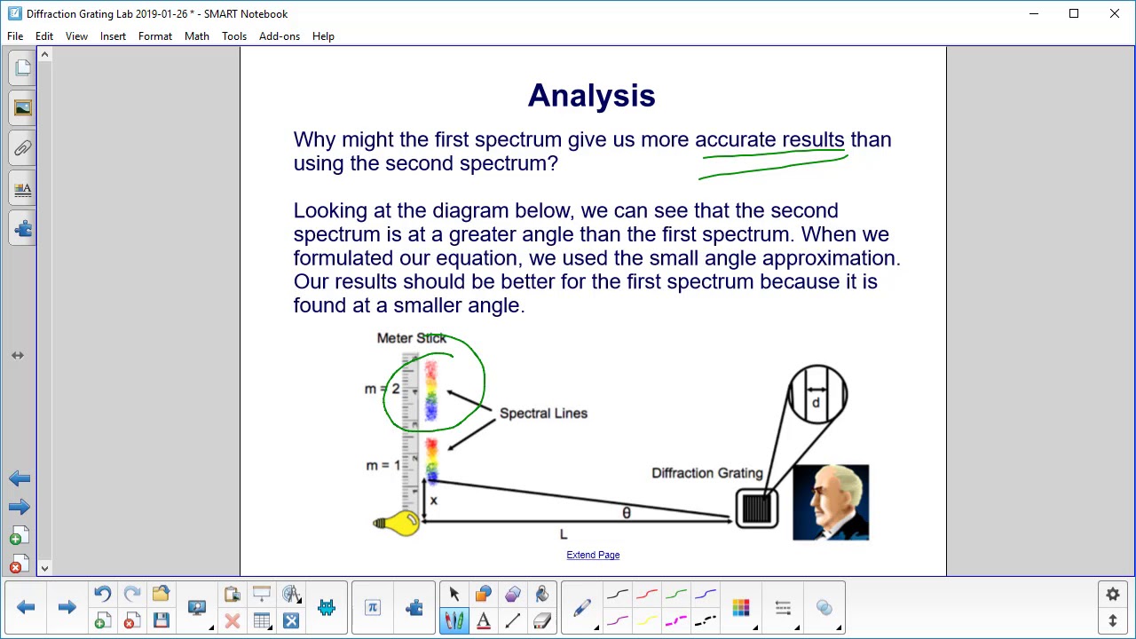 Lab PSS Diffraction Grating Lab Calculations 2