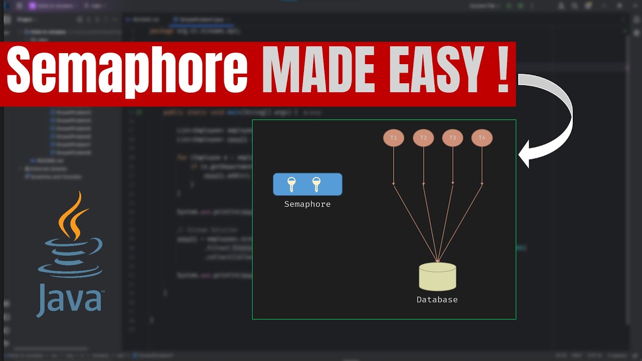 Semaphore in Java MADE EASY — Perfect for Interviews & Real Projects!