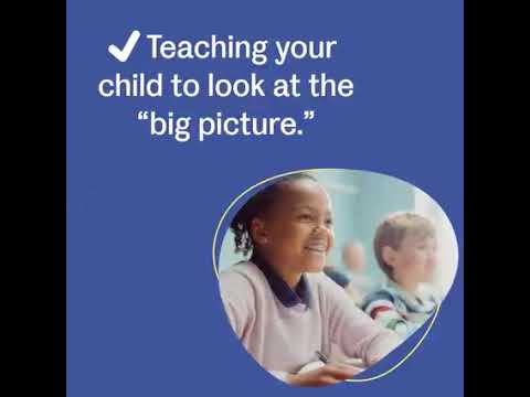 Learning Strategies for students