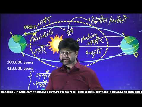 What is aphelion and perihelion , उपसौर और अपसौर में अंतर , उपसौर , अपसौर ,Shubhanshu Sir