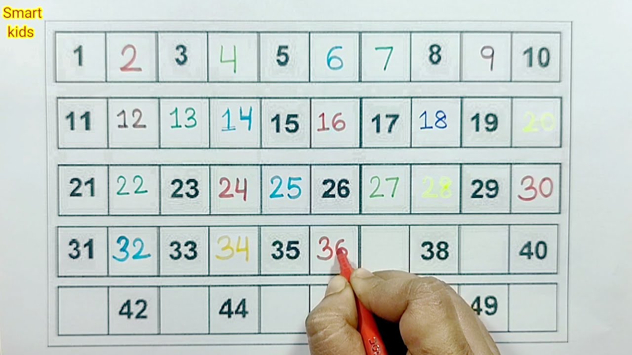 Missing numbers| 1-50 missing numbers worksheet| How to write the missing numbers| math tricks